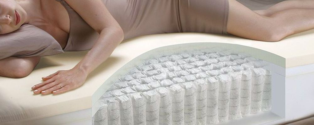 Spring Mattresses – UltraFlex® Mattress