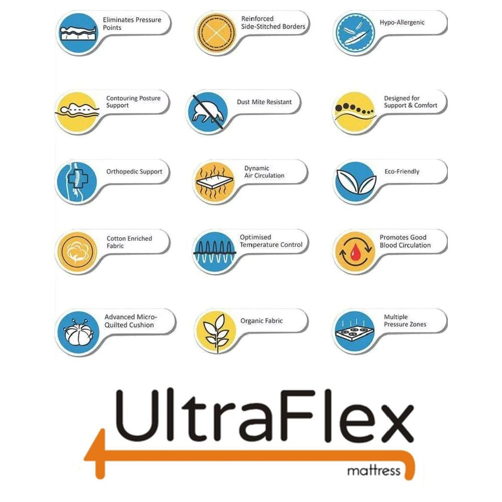UltraFlex REVIVE- Hybrid 12” Breathable Pillowtop, Spinal Support HDco ...