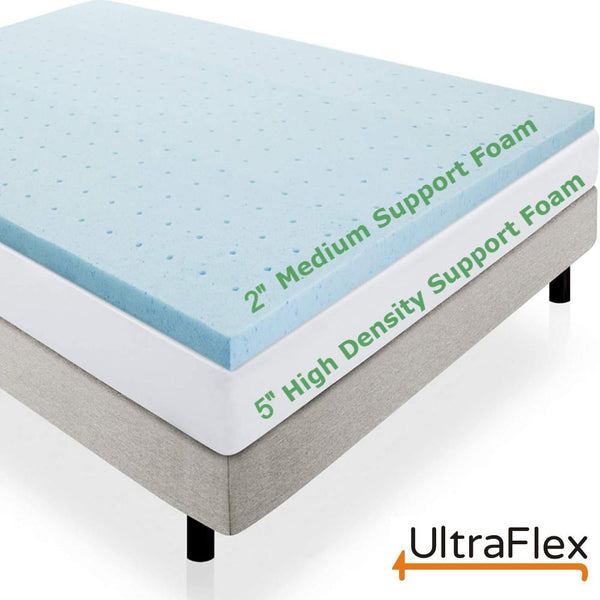 UltraFlex ZENITH- High-Density Pressure Relief Soy Foam, Temperature R ...