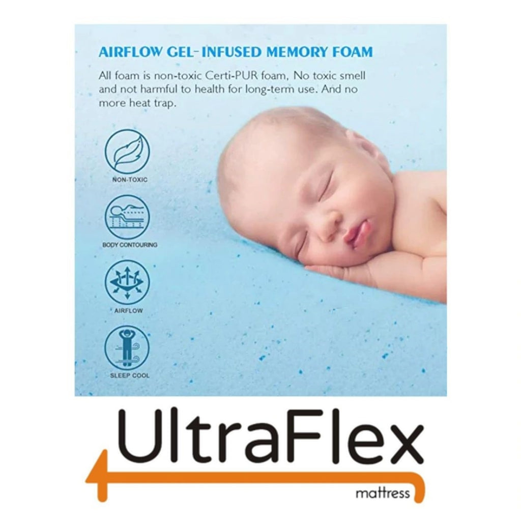 UltraFlex INFINITY PLUS Orthopedic Spinal Care, Premium Soy Foam, Eco ...